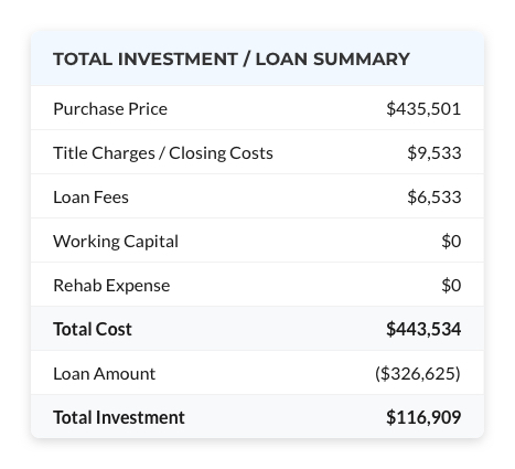 Financial Calculator · Rescover